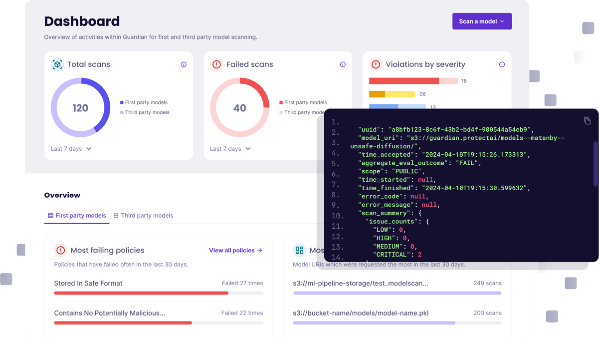Protect AI | Guardian